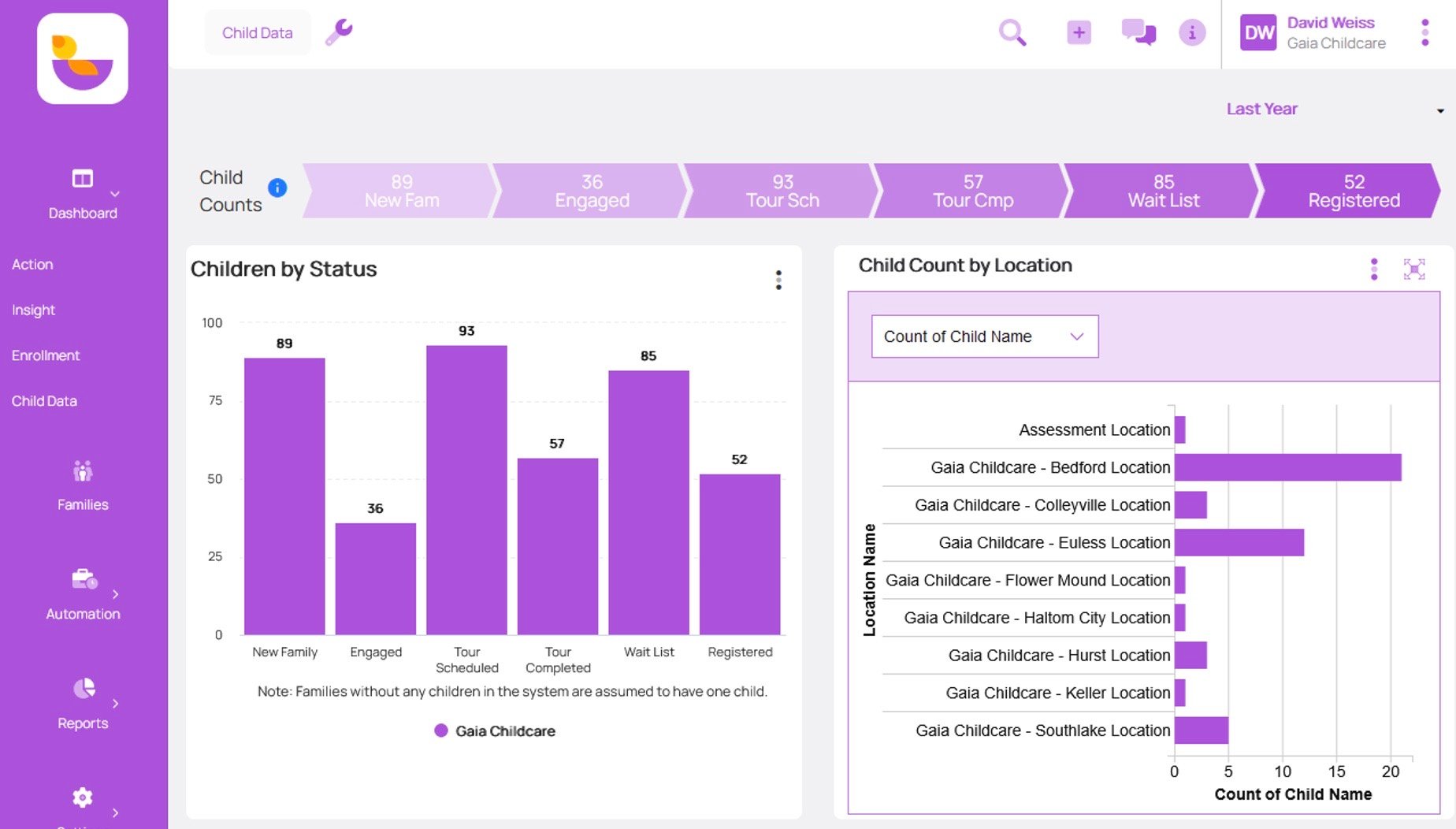 Streamline Operations with 4 Time-Saving Features from LineLeader by ... Streamline Operations with 4 Time-Saving Features from LineLeader by ...
